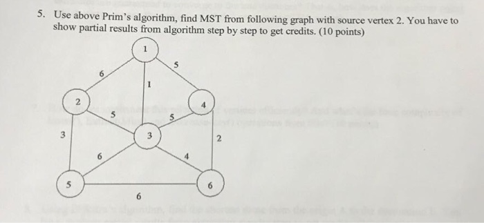 Solved 5. Use above Prim's algorithm, find MST from | Chegg.com