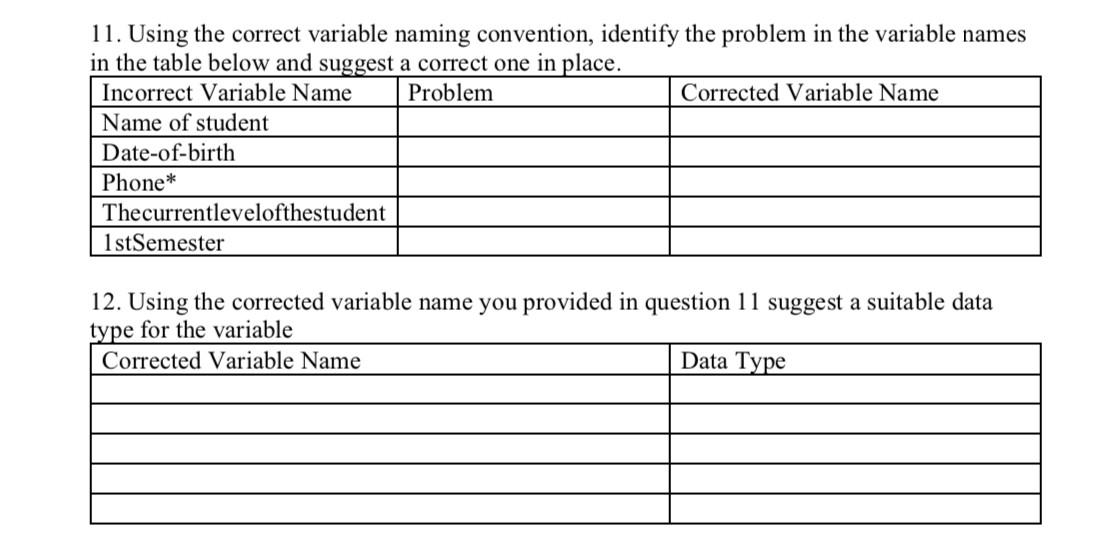Solved 11. Using the correct variable naming convention, | Chegg.com