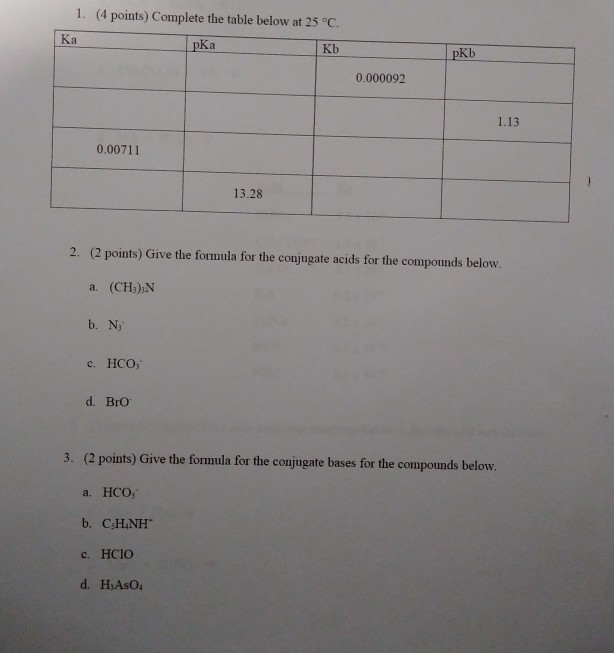 Solved 1. (4 points) Complete the table below at 25°C. Ka | Chegg.com