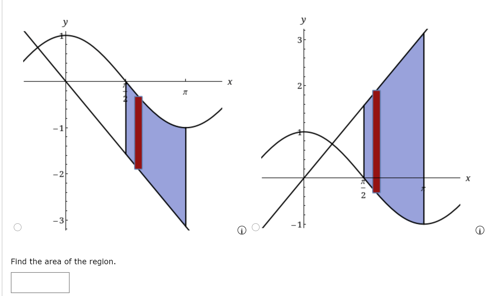 Solved Sketch the region enclosed by the graphs of the given | Chegg.com