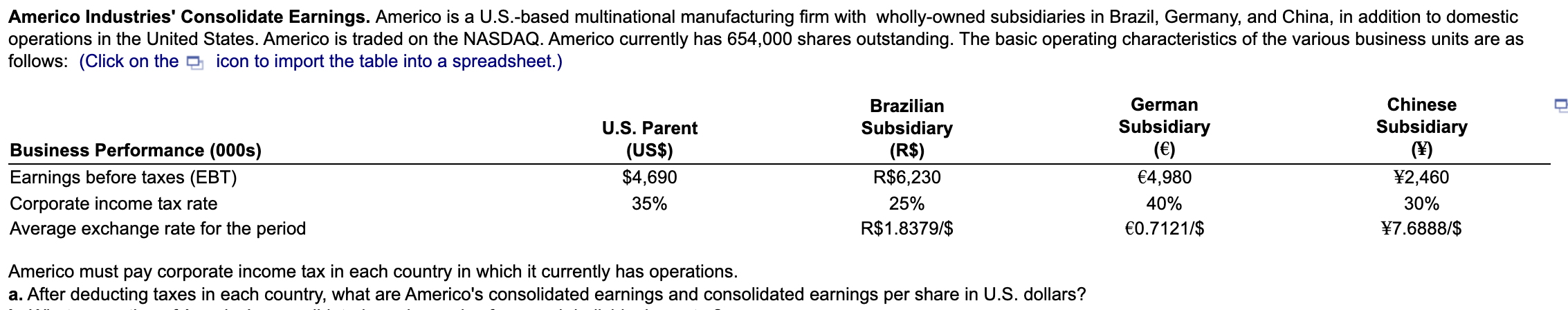 Solved follows: (Click on the icon to import the table | Chegg.com