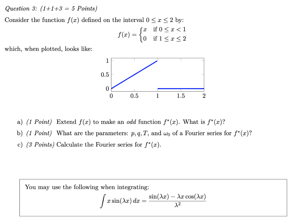 Solved Question 3 113 5 Points Consider The Function 