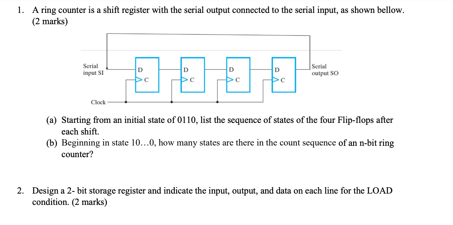 Solved 1. A ring counter is a shift register with the serial | Chegg.com