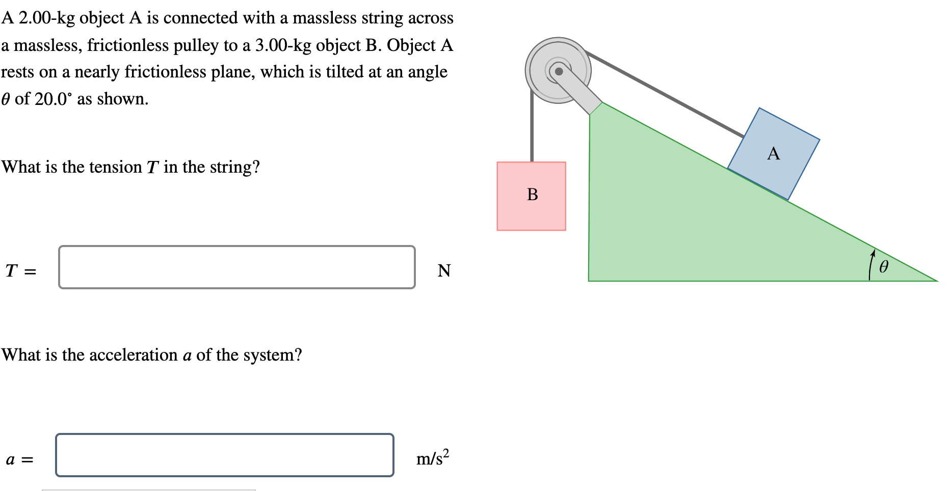 Solved A 2.00−kg object A is connected with a massless | Chegg.com