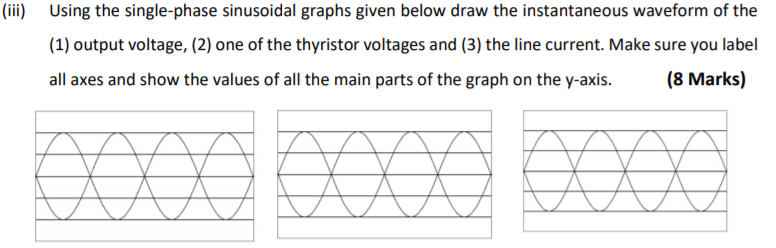 Solved (iii) Using the single-phase sinusoidal graphs given | Chegg.com