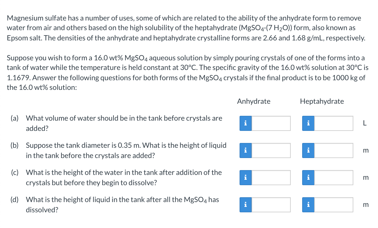 Solved Magnesium sulfate has a number of uses, some of which | Chegg.com