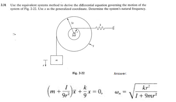 Use the equivalent systems method to derive the | Chegg.com