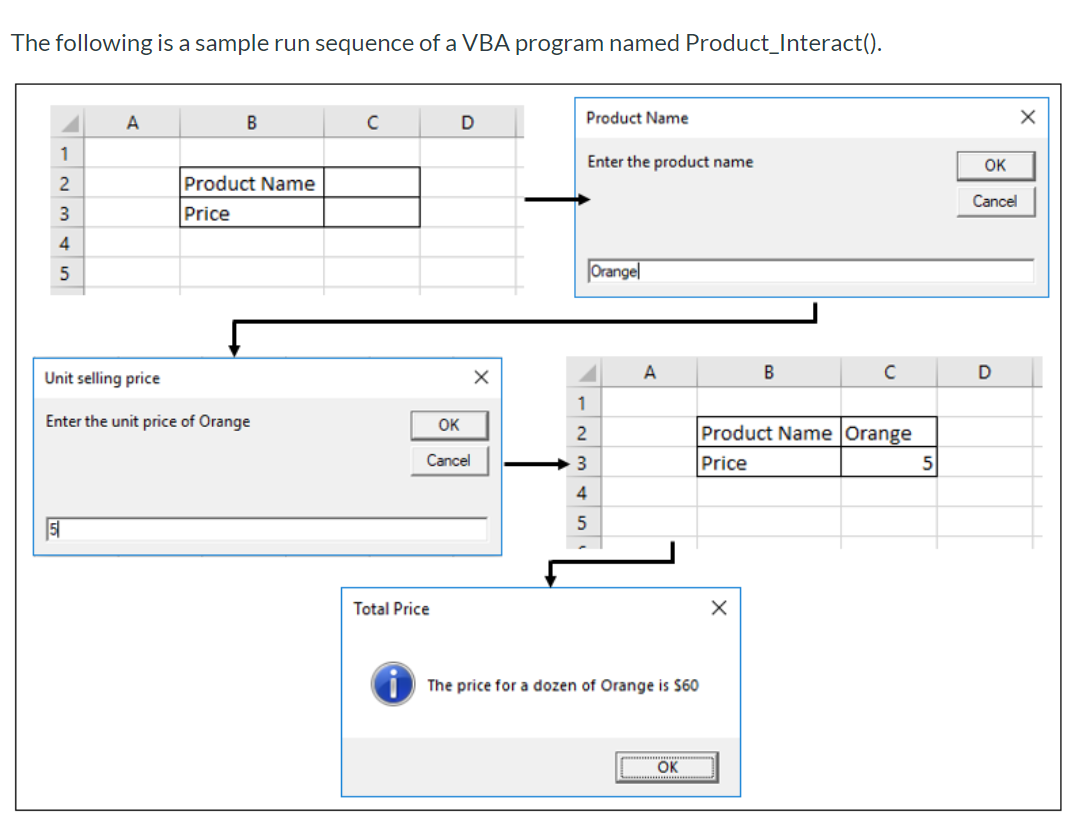 Solved The following is a sample run sequence of a VBA | Chegg.com