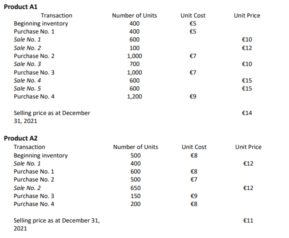 Solved The products of ABC can be grouped into two major | Chegg.com