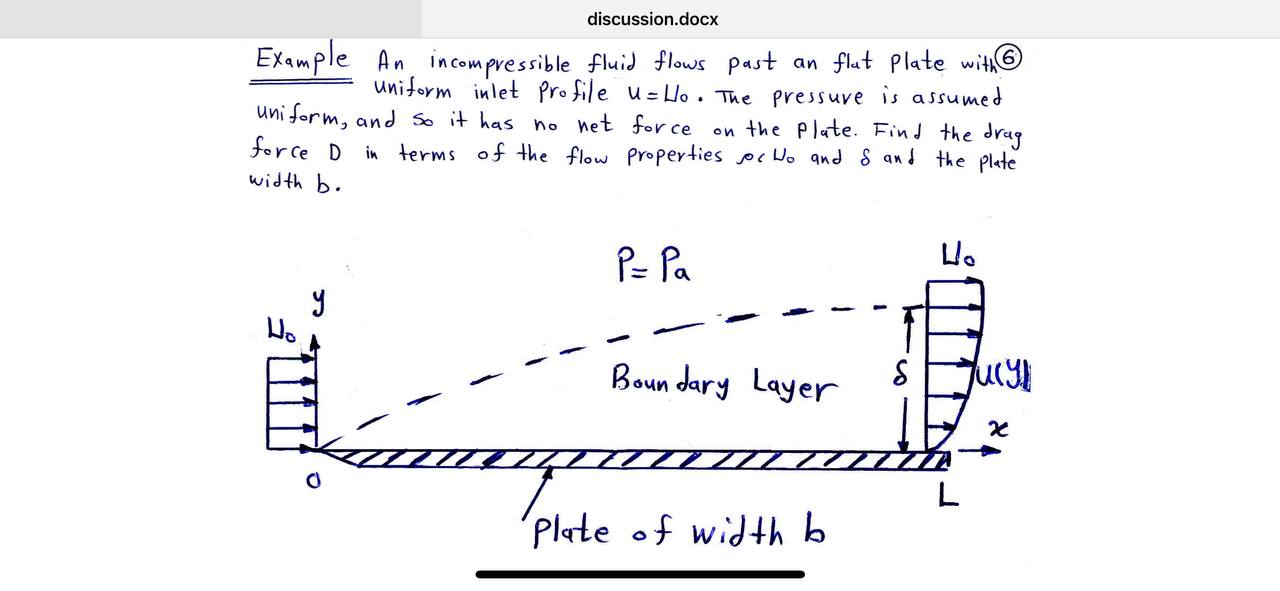 Solved discussion.docxExample An ﻿incompressible fluid flows | Chegg.com