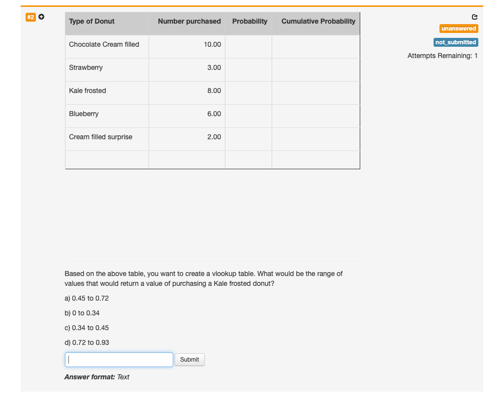 Solved #2 + Type of Donut Number purchased Probability | Chegg.com