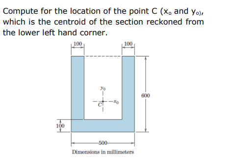 Solved Compute for the location of the point C (X. and yo), | Chegg.com