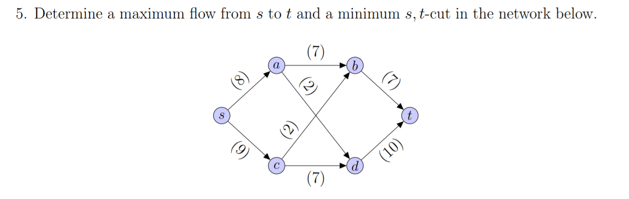 Solved 5. Determine a maximum flow from s to t and a minimum | Chegg.com