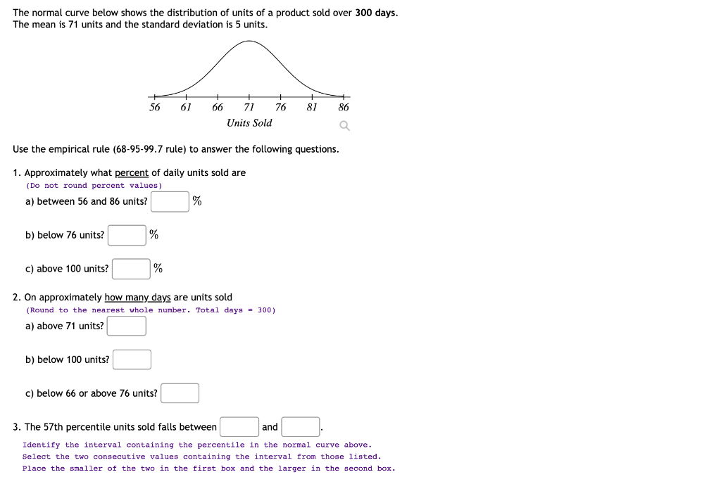 Solved The normal curve below shows the distribution of | Chegg.com