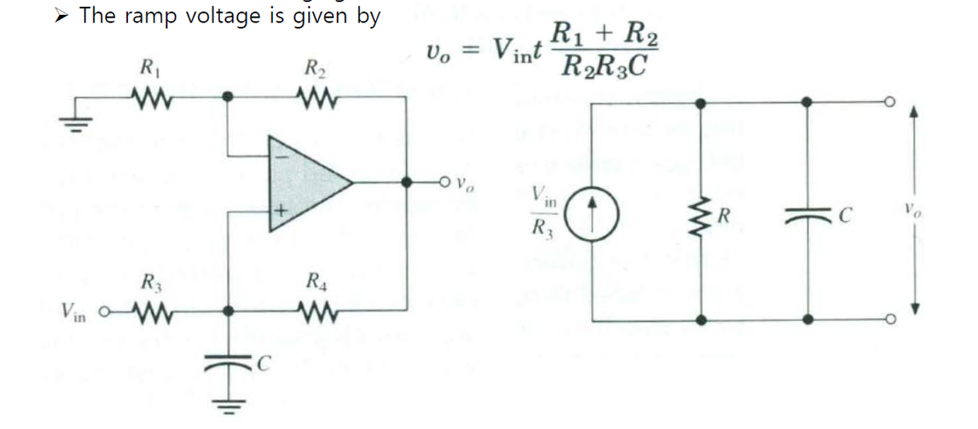 Solved prove this relationThe ramp voltage is given | Chegg.com