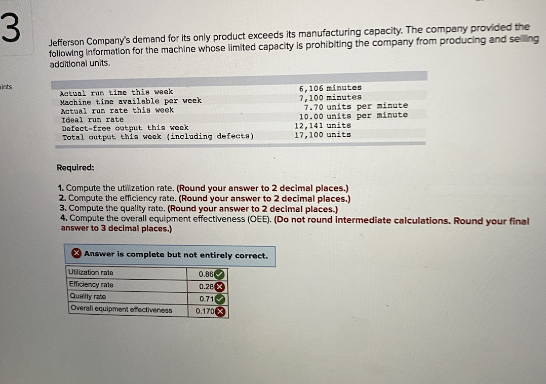 Solved 3 Jefferson Company's demand for its only product | Chegg.com