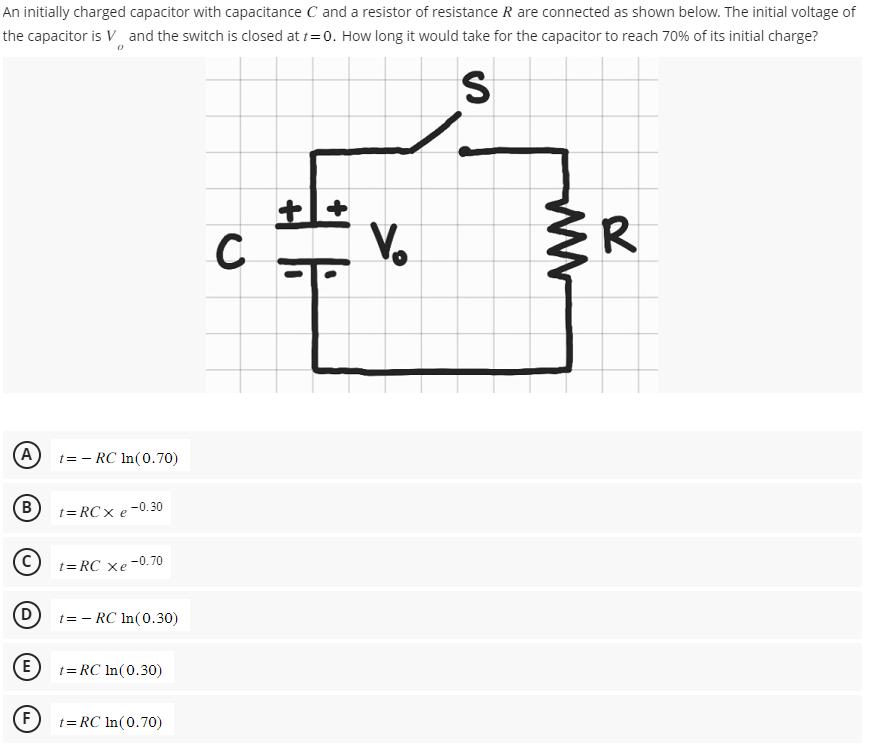 Solved An initially charged capacitor with capacitance C and | Chegg.com
