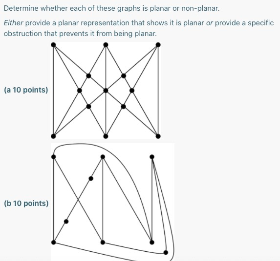 Solved Determine whether each of these graphs is planar or | Chegg.com