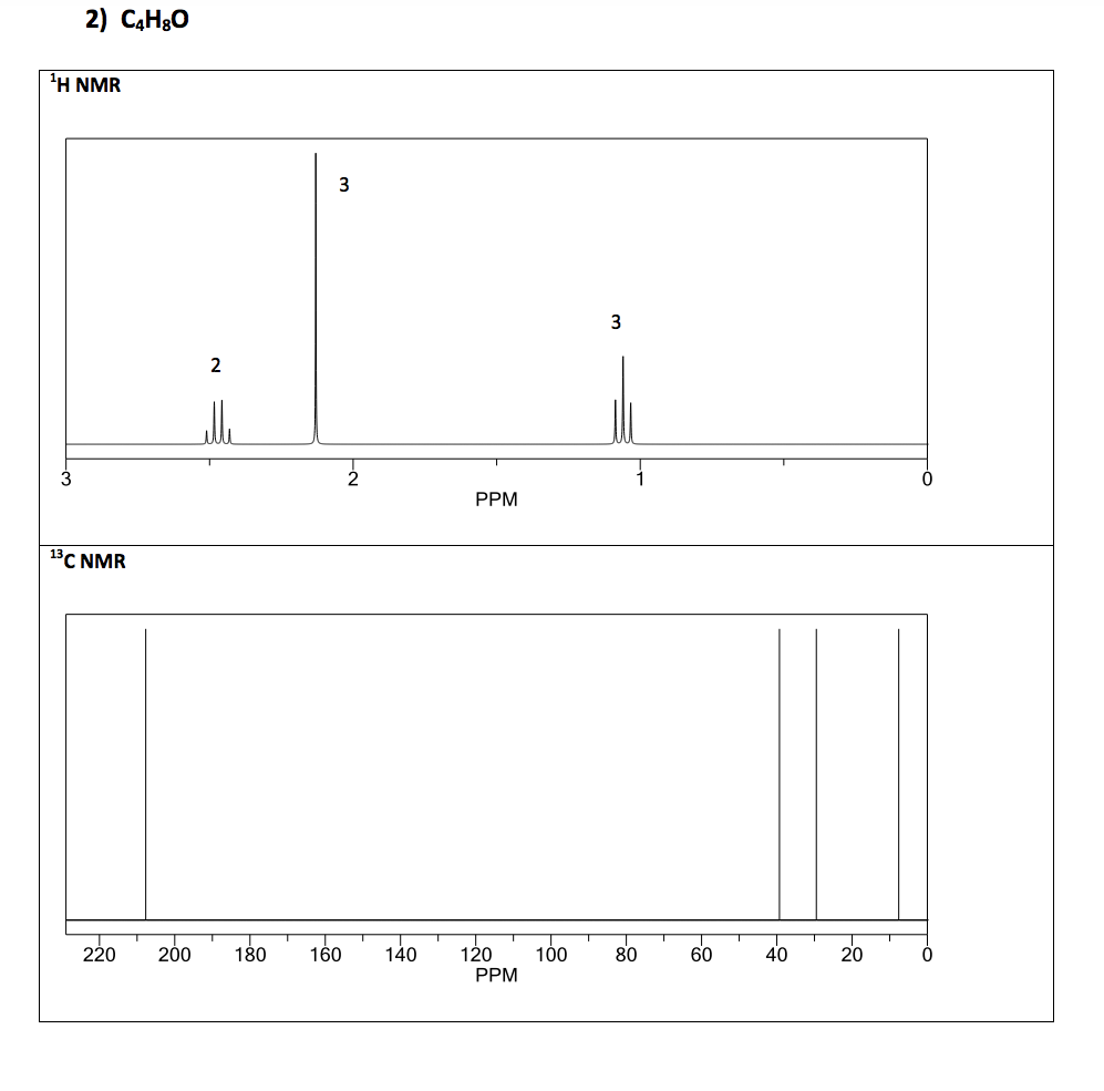Solved 2) C4H8O 1H NMR 3 3 2 2 PPM 13C NMR 허 220 200 180 160 | Chegg.com