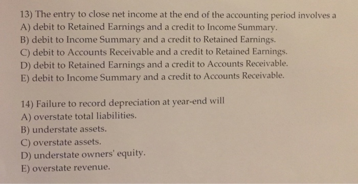 Solved The entry to close net income at the end of the | Chegg.com