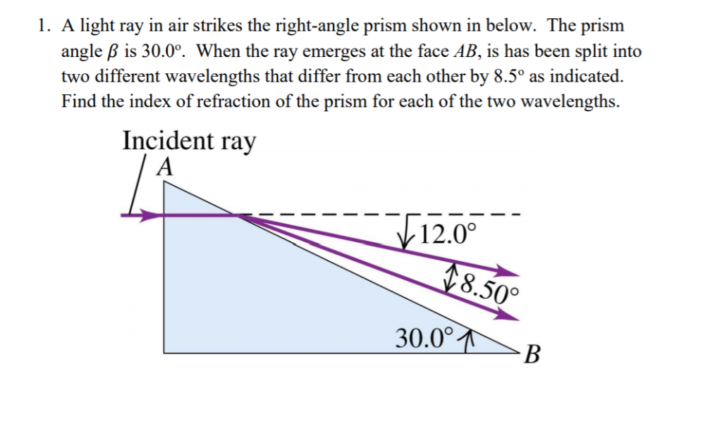 Solved 1. A light ray in air strikes the right-angle prism | Chegg.com