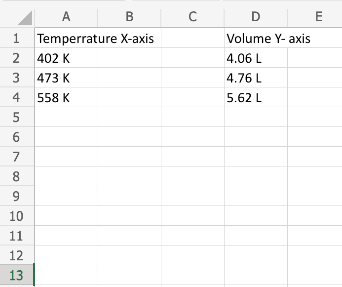 Please answer the question below.Based on the data | Chegg.com