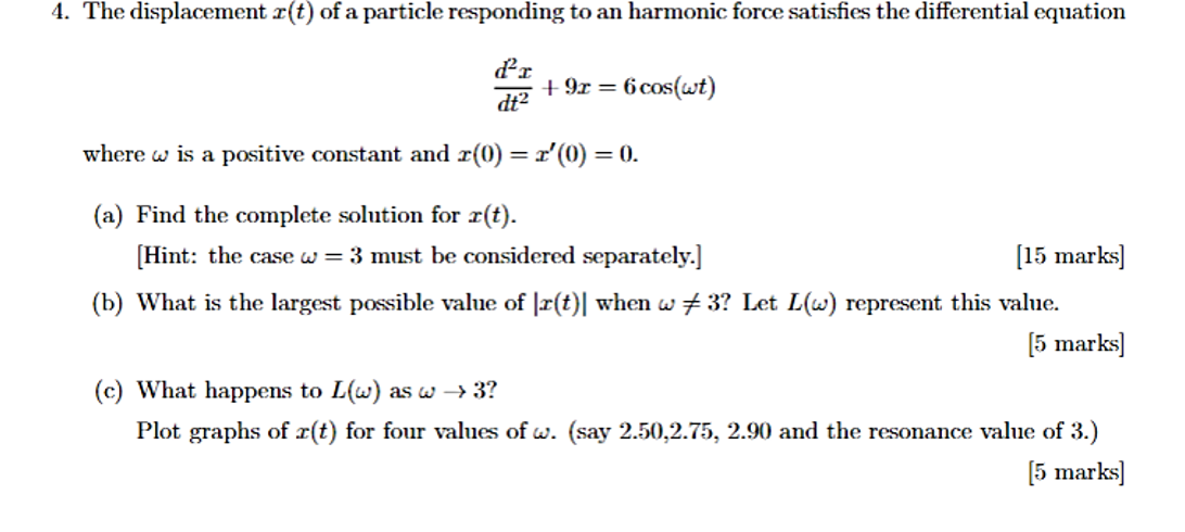 Solved 4. The displacement r(t) of a particle responding to | Chegg.com