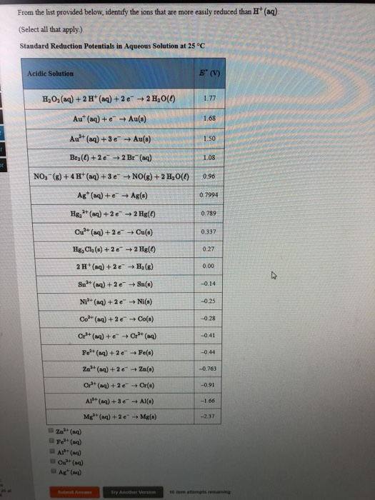 Solved (Select all that apply) Standard Reduction Potentials | Chegg.com