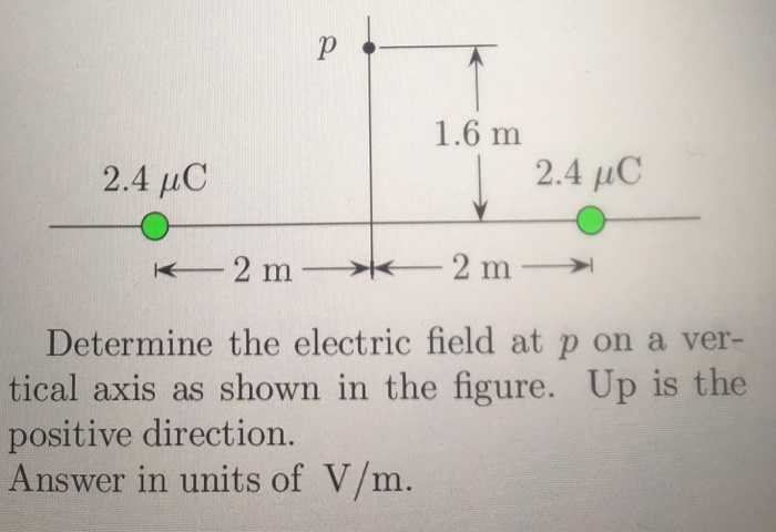 Solved Question 5, chap 123, sect 5. part 1 of 1 10 points | Chegg.com