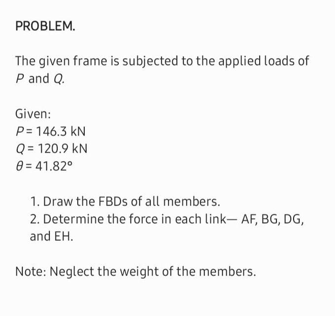 Solved PROBLEM. The given frame is subjected to the applied | Chegg.com