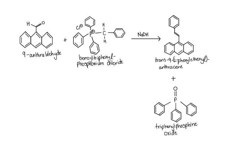Solved The following mechanism is used to | Chegg.com