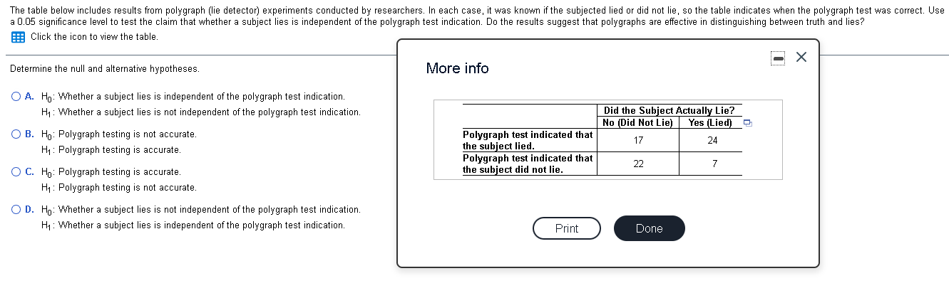 Solved The table below includes results from polygraph (lie | Chegg.com