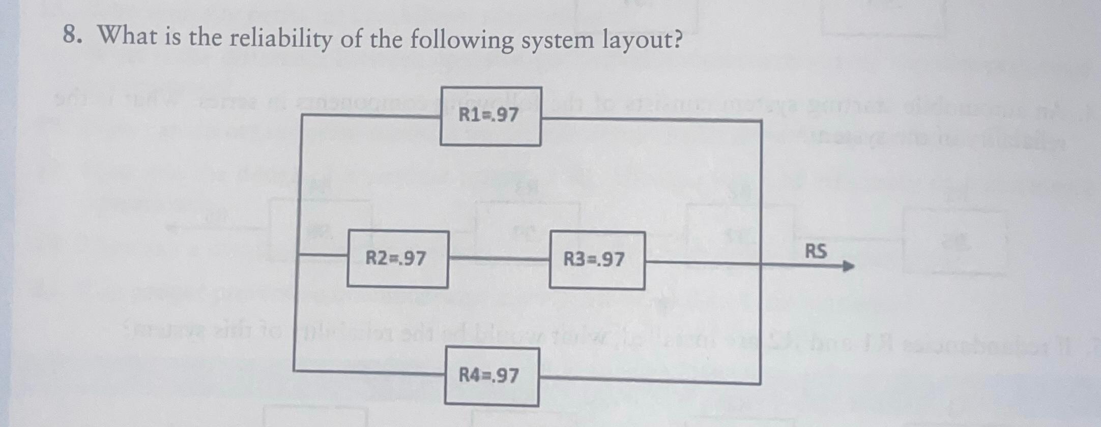 Solved 8. What is the reliability of the following system | Chegg.com