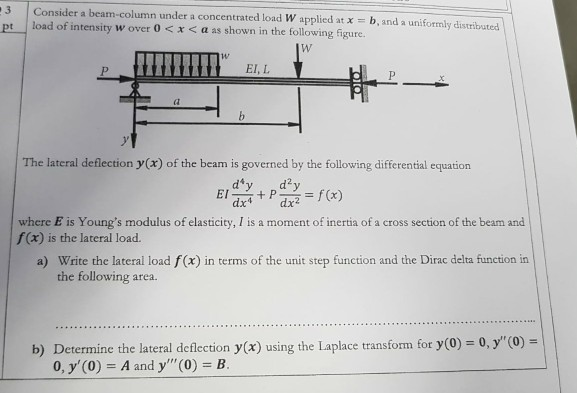 Consider a beam-column under a concentrated load W | Chegg.com