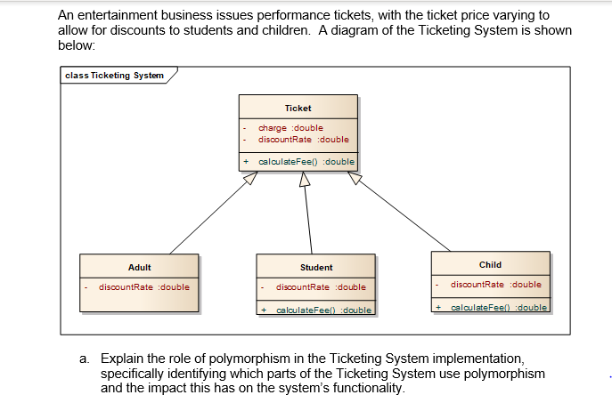 Solved For each of the following ticket types, write a | Chegg.com