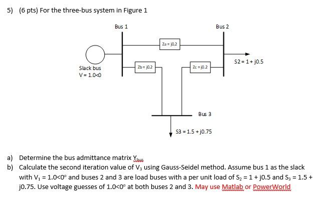 Solved 5) (6 pts) For the three-bus system in Figure 1 Bus 1 | Chegg.com