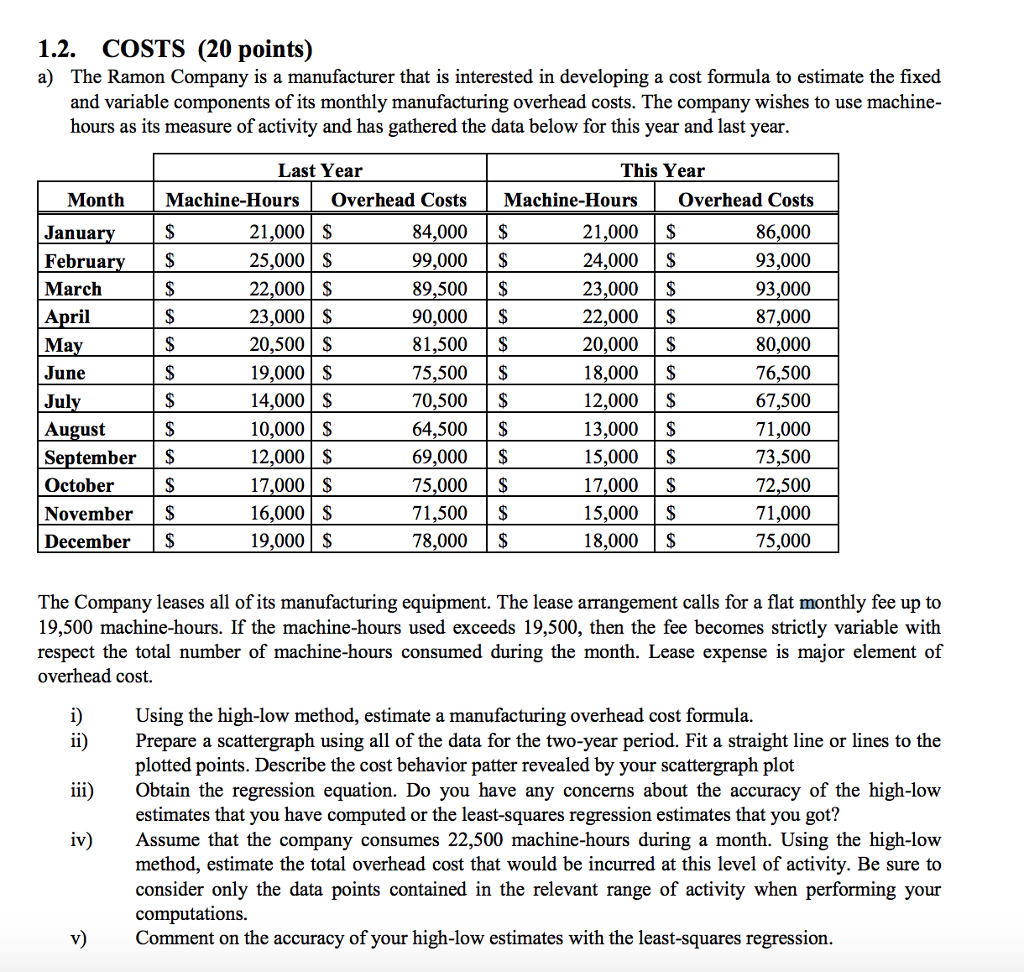 Solved 1.2. COSTS (20 points) a) The Ramon Company is a | Chegg.com