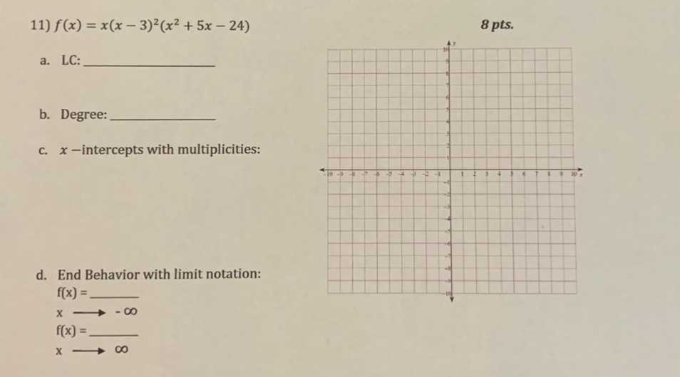 Solved Use the end behavior and x-intercepts to create a | Chegg.com