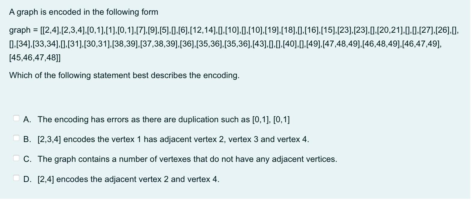 Solved A graph is encoded in the following form = graph = | Chegg.com
