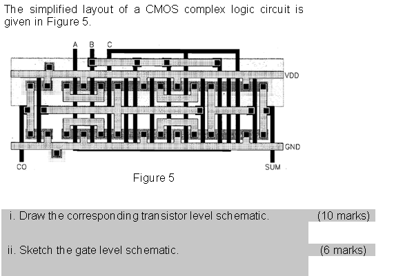 Solved The simplified layout of a CMOS complex logic circuit | Chegg.com