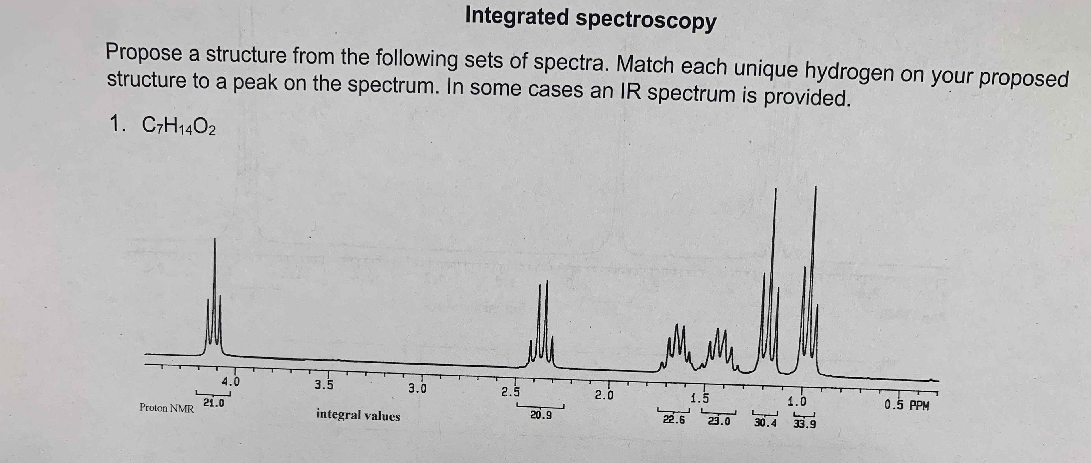 Solved Propose a structure from the following sets of | Chegg.com