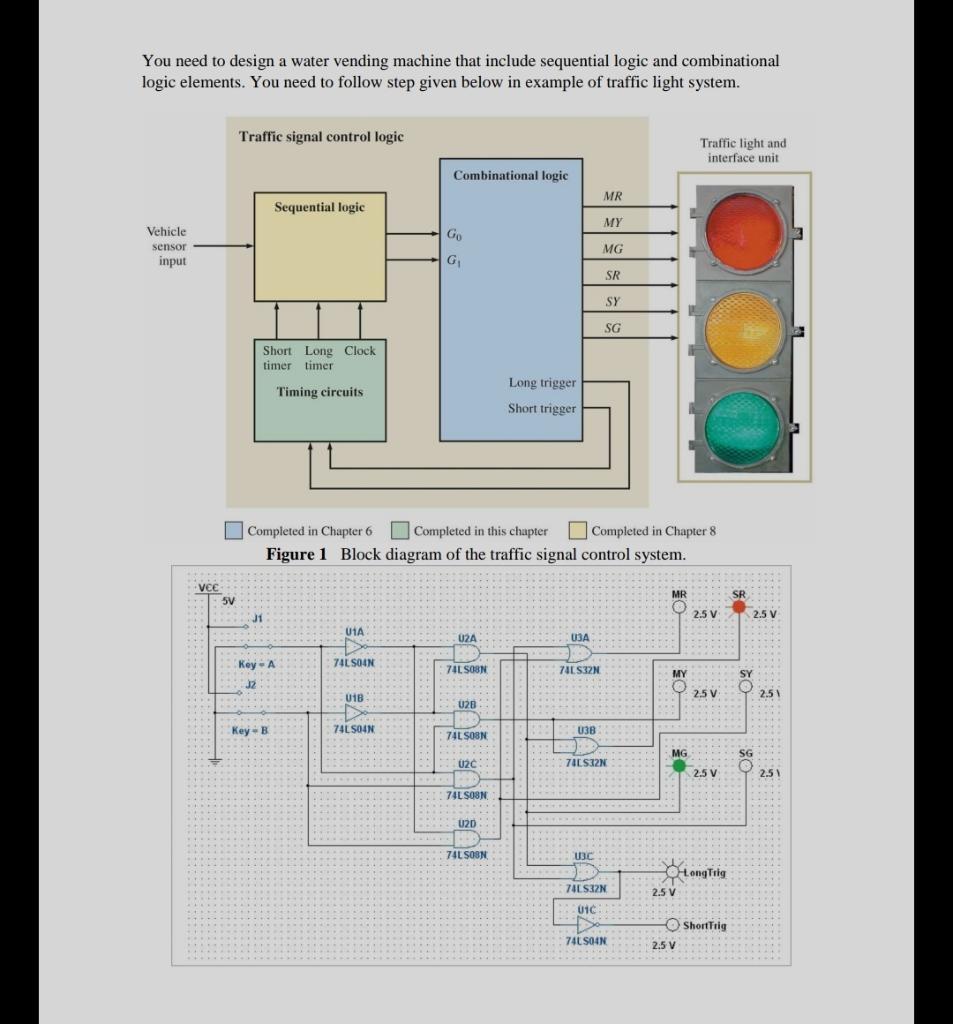 You need to design a water vending machine that | Chegg.com