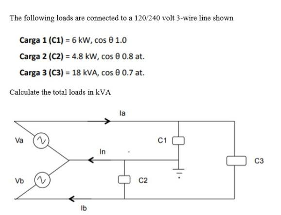 Solved The following loads are connected to a 120/240 volt | Chegg.com