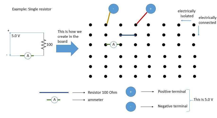 Solved Example: Single resistor P. electrically isolated | Chegg.com