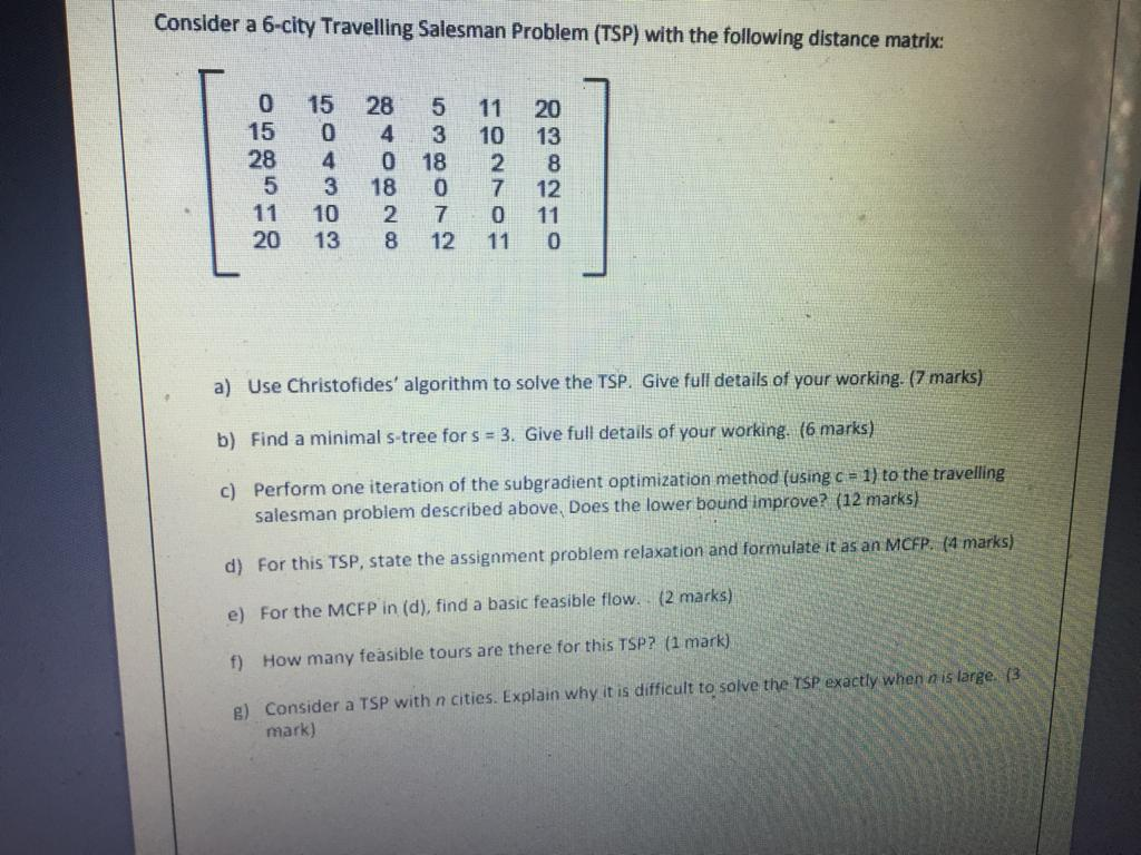 Consider a 6-city Travelling Salesman Problem (TSP) | Chegg.com