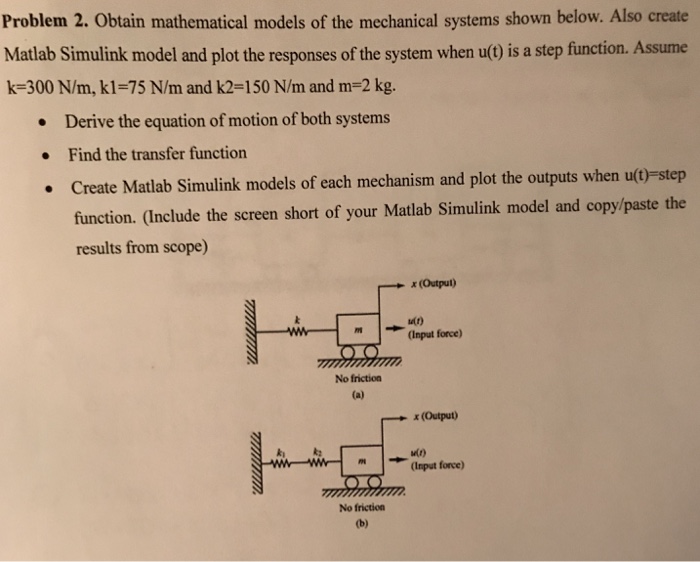 Solved Problem 2. Obtain mathematical models of the | Chegg.com