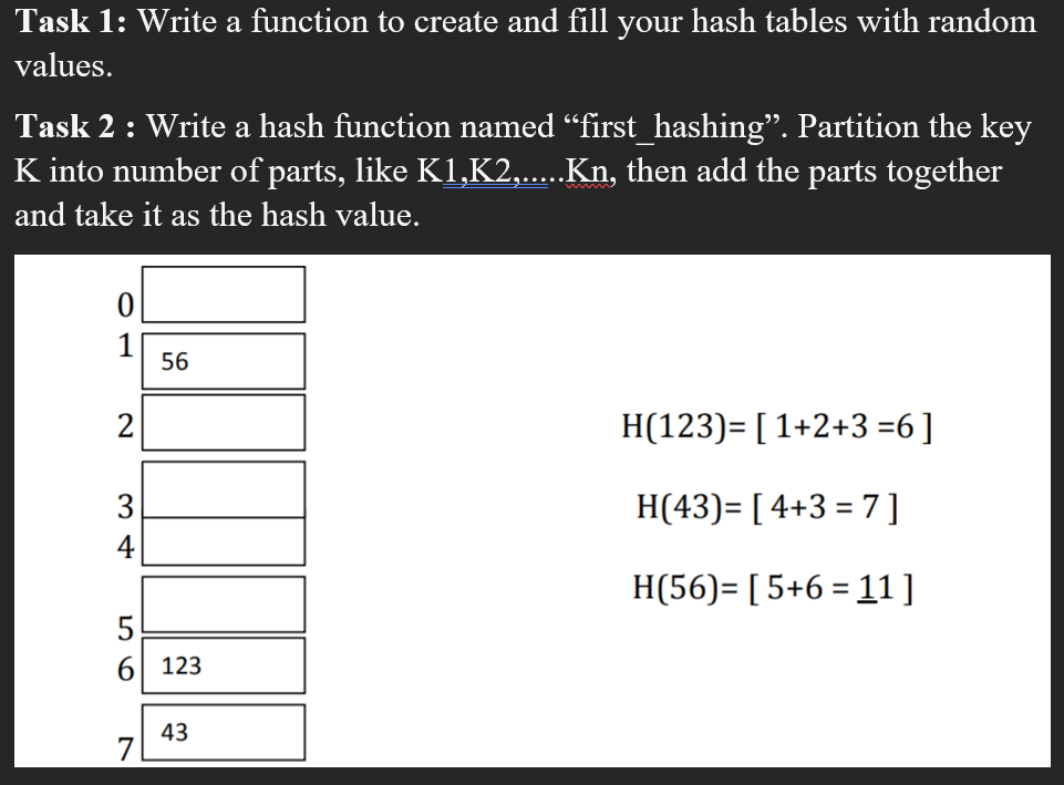Solved Write this code in C simple and clearly | Chegg.com
