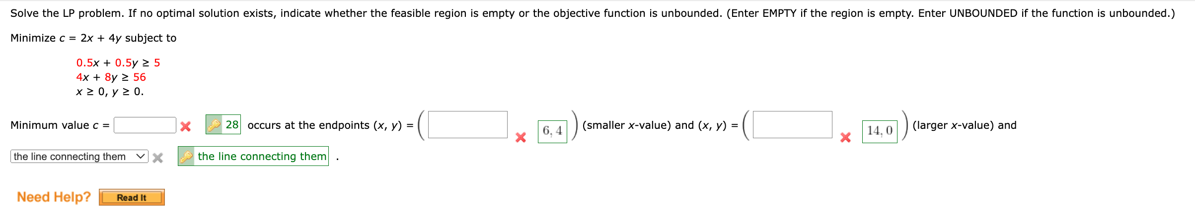 Solved Minimize c=2x+4y ﻿subject | Chegg.com