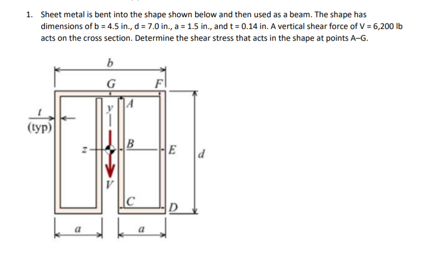 Solved 1. Sheet metal is bent into the shape shown below and | Chegg.com