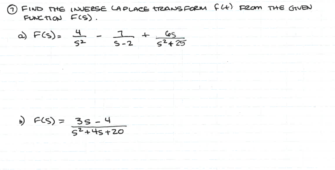 Solved () FIND THE INUERSE LAPLACE TRANSFORM f(t) FROM THE | Chegg.com